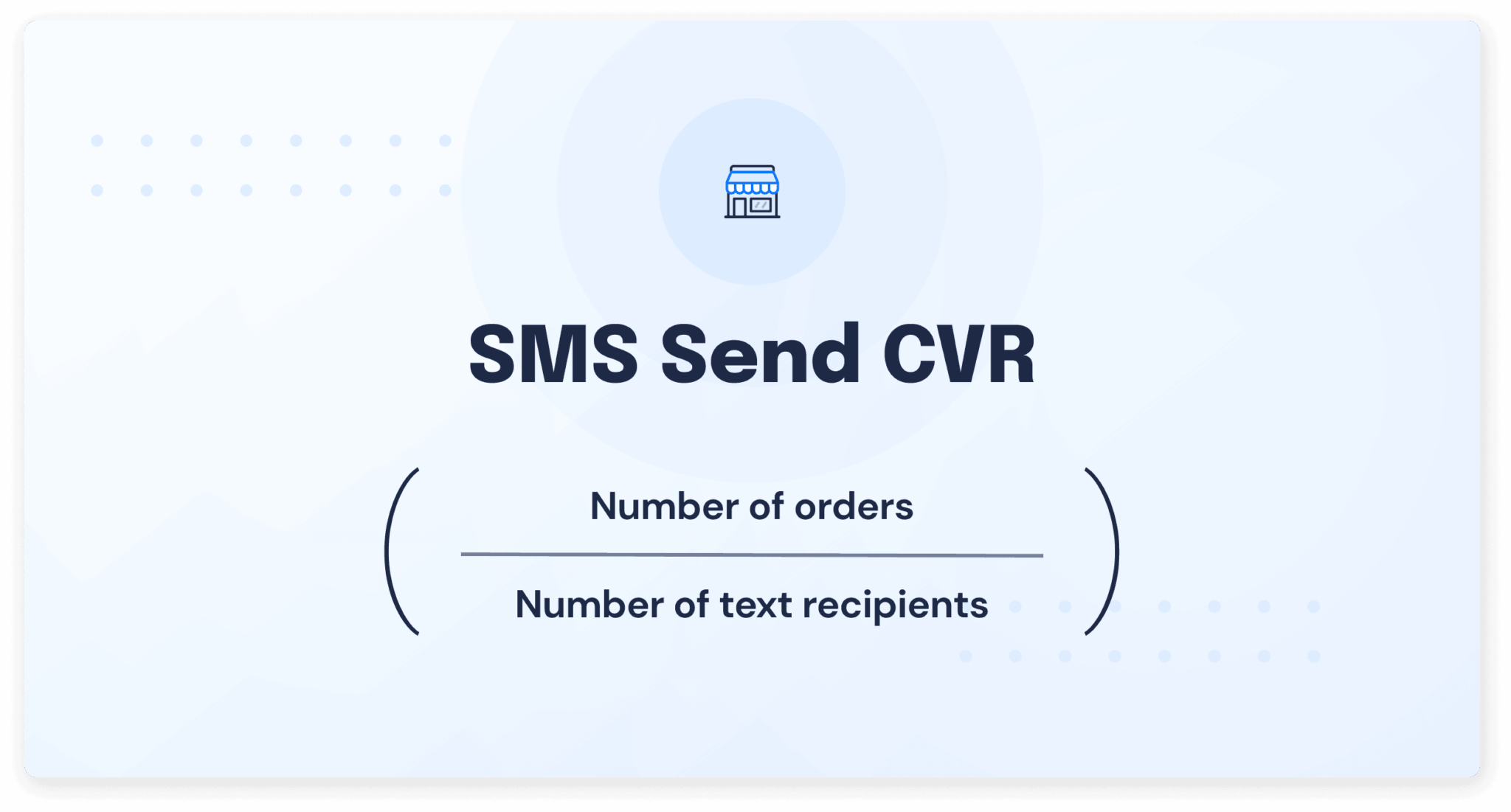 SMS Conversion Rates & Text Marketing Metrics (KPI) for Success
