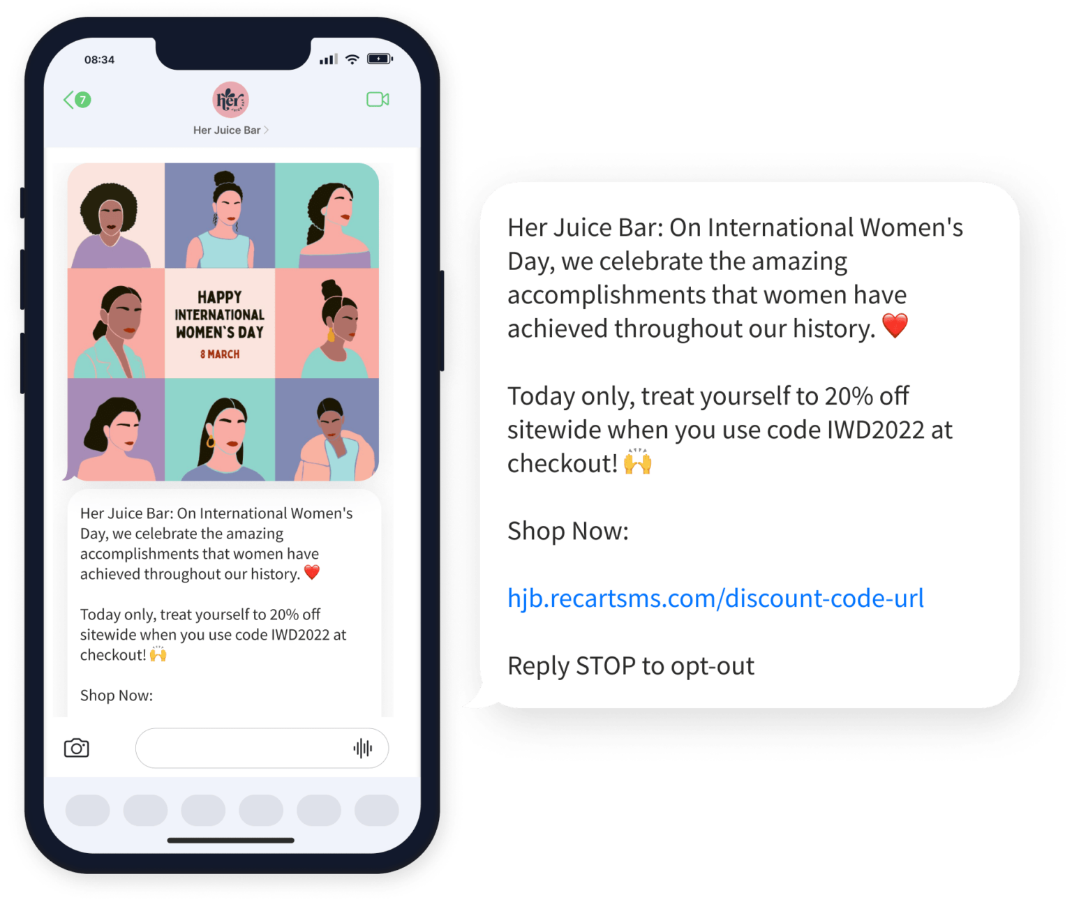 50 SMS Marketing Examples for Ecommerce + Data
