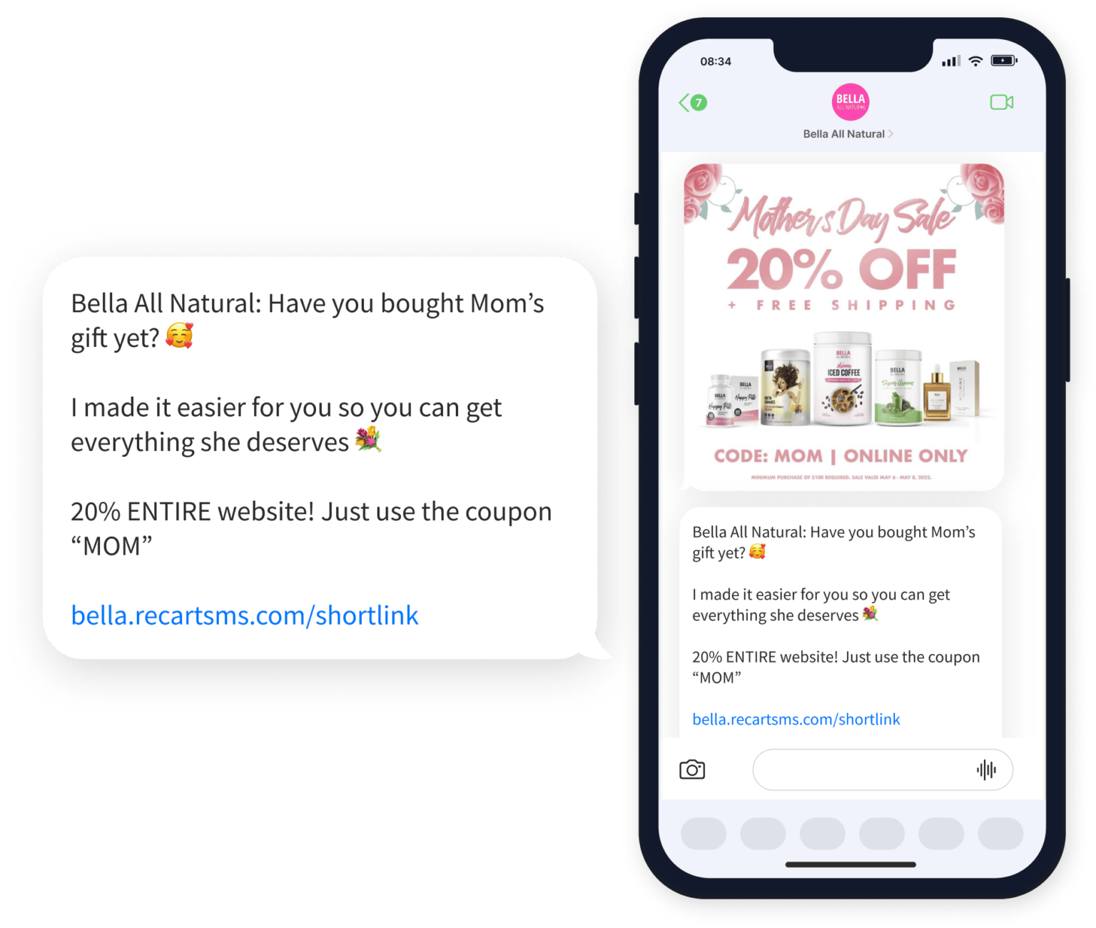 50+ SMS Marketing Examples Inside 10 Tactics with Real Data
